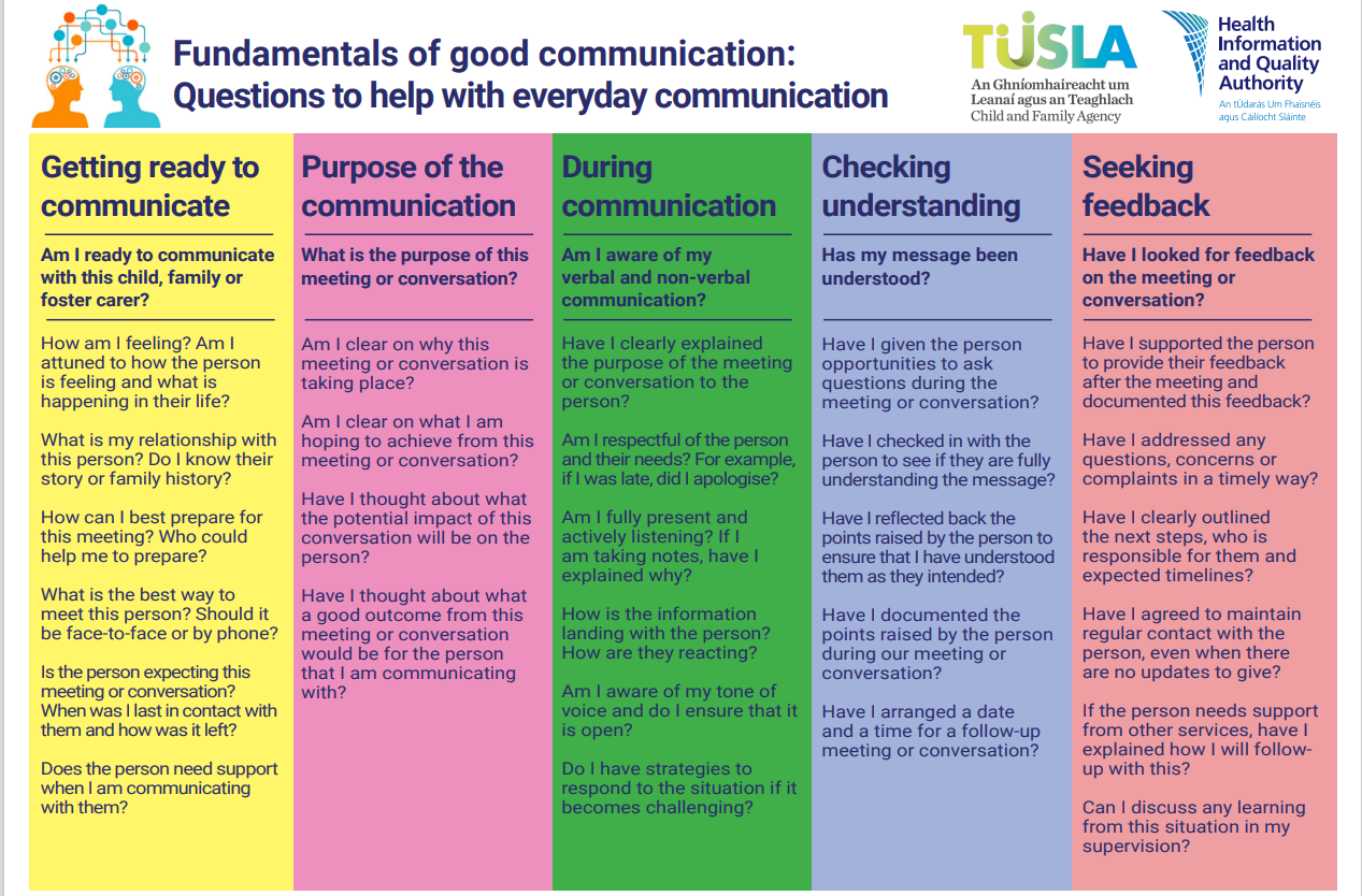 Fundamentals of good communication: How to have effective everyday conversations | HIQA